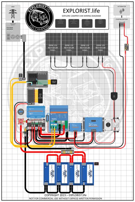 Complete Campervan Wiring Kit At Joi Williams Blog