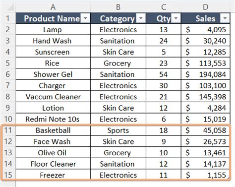 Automatically Update Pivot Table Range In Excel [3 Methods] Excelgraduate