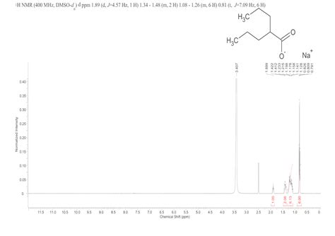 丙戊酸钠1069 66 5核磁图1hnmr