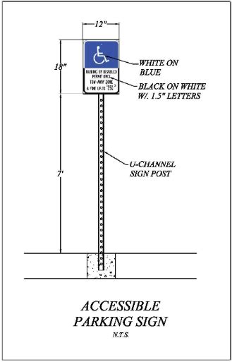 Ada Parking Stalls