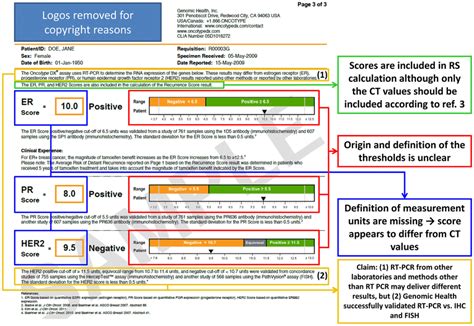 Representative Example Of An Oncotype Dx Report The Sample Report