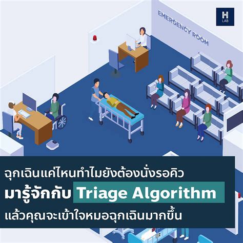 ฉุกเฉินแค่ไหน ทำไมยังต้องนั่งรอคิว มารู้จักกับ Triage Algorithm แล้วคุณ
