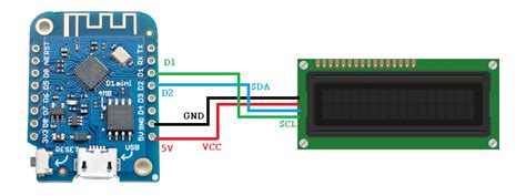 arduino 接LED顯示字幕 with D mini Davidou的 Blog