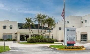 Cleveland Clinic