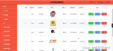 计算机java项目｜基于springboot的大学生就业招聘系统的设计与实现java基于springboot的毕业生招聘职位推荐系统设计