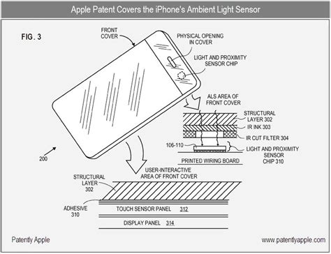 New Patents Cover Ambient Light Sensors And Radio On The Iphone Patently Apple