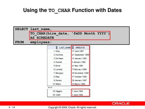 Ppt Using Conversion Functions And Conditional Expressions Powerpoint Presentation Id2397915