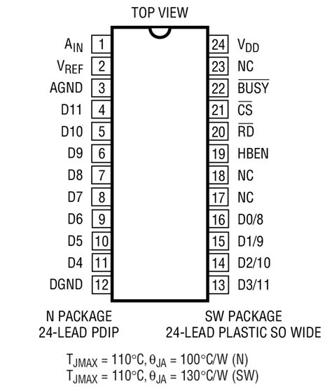 Ltc1273 Datasheet And Product Info Analog Devices