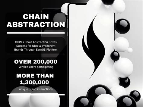 The Total Success Of Network Abstraction By Haezl Crypto Medium