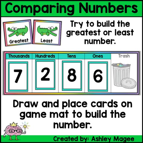 Comparing Numbers Place Value With Thousands Math Center Game Activity
