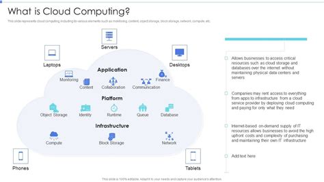 Cloud Based Service Models What Is Cloud Computing Graphics Pdf