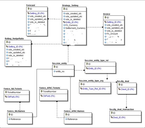 Github Chenminghusop Strategy Optimization Platform