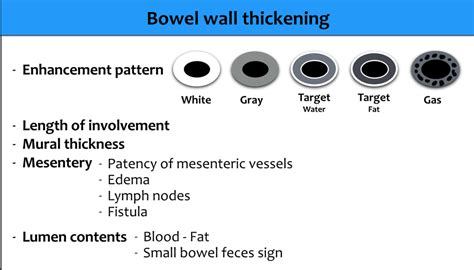 The Radiology Assistant Bowel Wall Thickening Ct Pattern