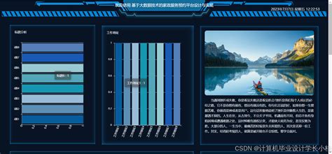 计算机毕业设计项目之基于Python的大数据技术的家政服务预约平台设计与实现 爬虫 可视化大屏 CSDN博客