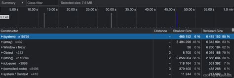 Es6 Proxy深度解析：功能、用法与优势 Csdn博客