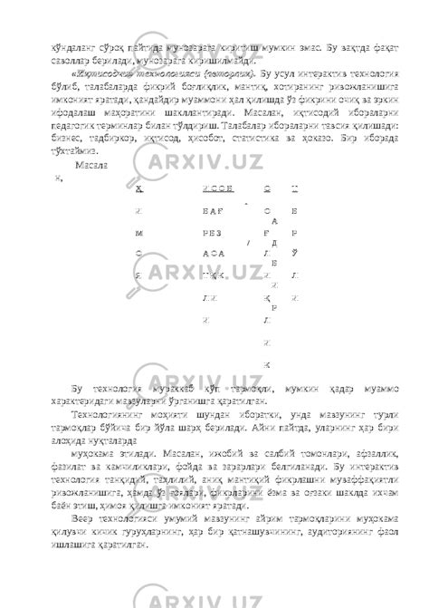 Махсус фанларни ўқитишда ўқитувчининг касбий педагог фаолияти