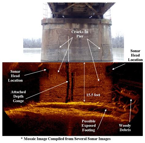 Mesotech Sonar Survey Operations Mainstream Commercial Divers