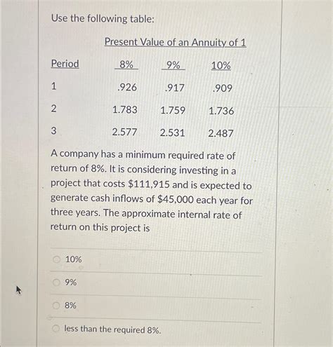 Solved Use The Following Tablepresent Value Of An Annuity