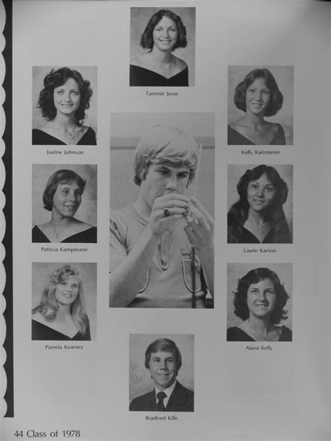 Class Of 1978 ~ Santa Rosa High School Santa Rosa High School Foundation