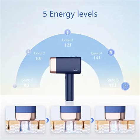 Mlay T14 Is Recognized By Young People In Europe And America As The Le
