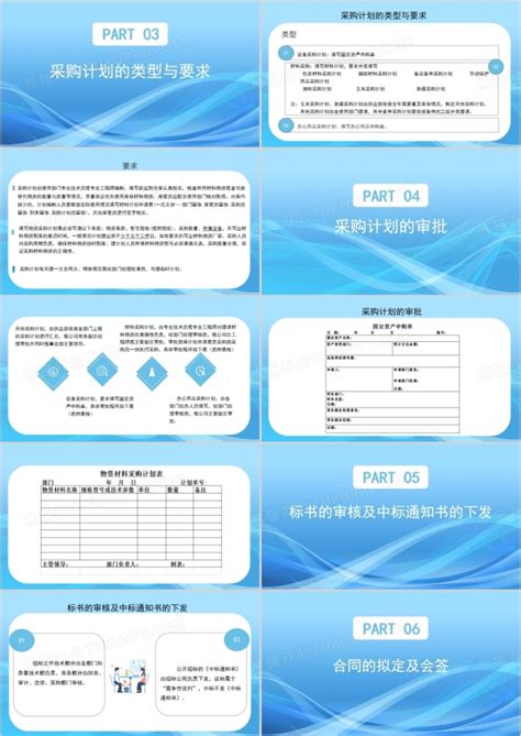 简约风物资采购及管理制度培训ppt模板下载熊猫办公