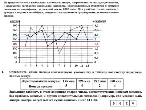 Решение практико ориентированных задач №1 №5 из ОГЭ презентация онлайн
