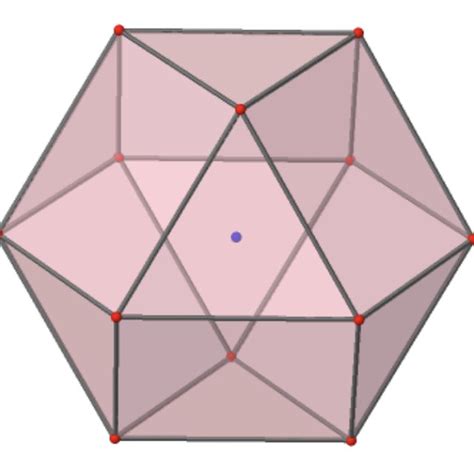 The Newton Polytope Of F 1 − Xy 3 Y 3 X 2y 2 − 4x 5 Download