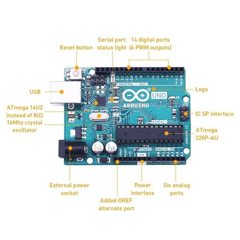 Yahboom Arduino Uno Development Board R3 Board Separate Board