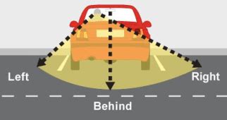 Backing Your Vehicle Is Always Dangerous To Do Johnson Shre1956