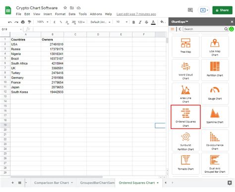 Top Rated Crypto Charting Software For Traders
