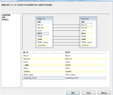 ssis数据转换组件 模糊分组转换 guddujianxiao 博客园