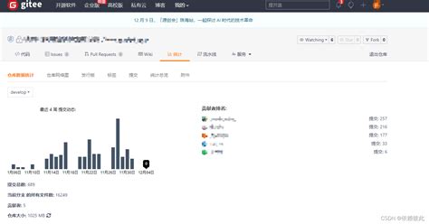 Git Push 报错提示 This Repositoryincluding Wiki Size Xxxmb Exceeds 1024