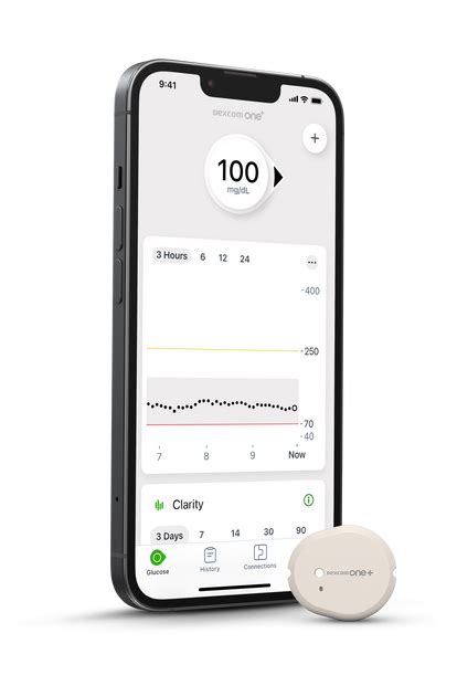 Le Nouveau Dexcom One Dexcom