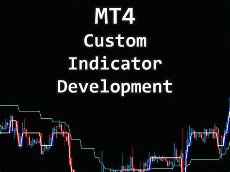 A Custom Indicator For MT Upwork