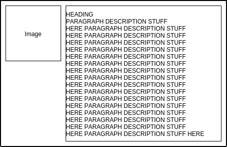 Html How Do I Position These Two Blocks Next To Each Other Correctly