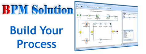 Workflow Source Code Workflow Component Workflow Designer Workflow