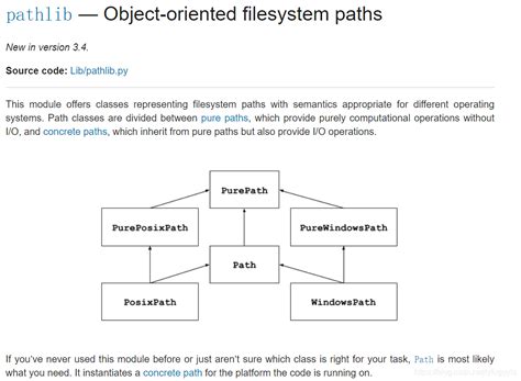 Python 文件操作新姿势 Pathlib模块的详细使用 腾讯云开发者社区 腾讯云