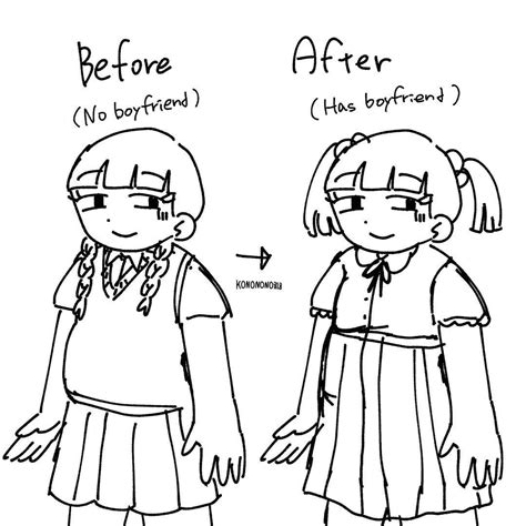 Gender Swap R Lodeddiper