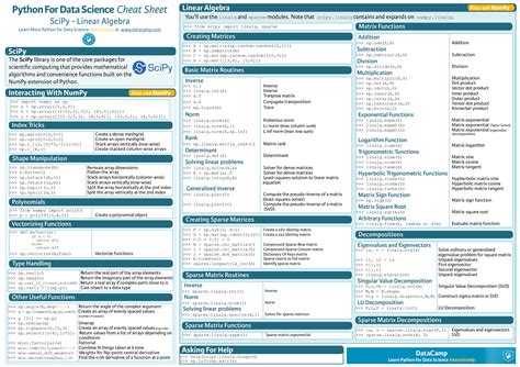 Datacamp This Scipy Scipy Cheat Sheet Covers The Basics Of Linear