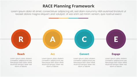 Race Framework Infographic Concept For Slide Vector Image