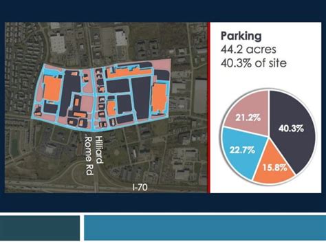 The Next Distruptive Technology Ppt