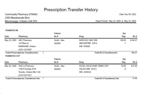 Transfer History