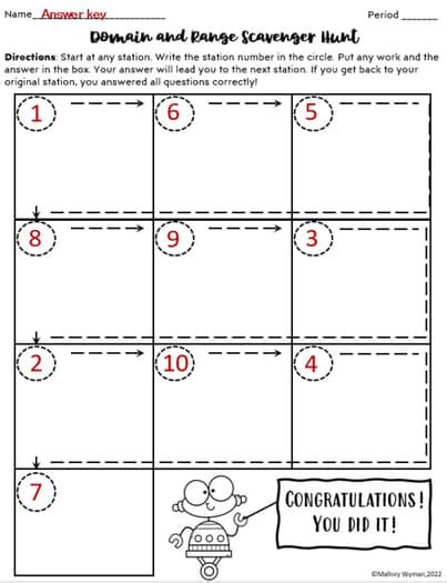 Domain And Range Scavenger Hunt Using Interval Notation Tpt