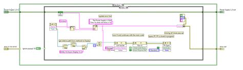 executable error 46308 pc needs a full development copy of labview to