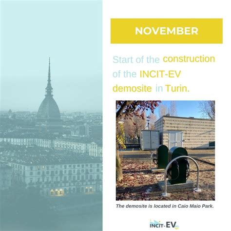 2023 A Year Full Of Milestones For Incit Ev Incit Ev Website