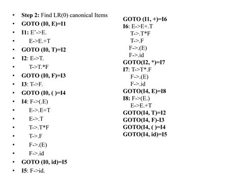 Compiler Design Bottom Up Parsing Technique S Pptx Programming
