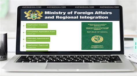 Online Ghana Passport Application Forms Renewal Office Replacement