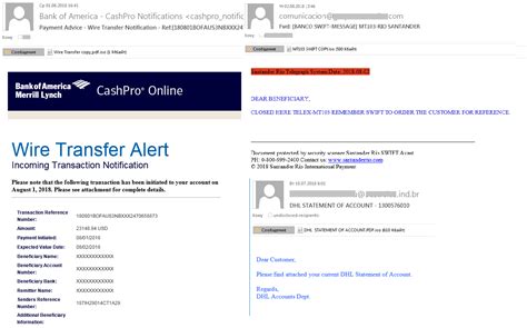 Loki Bot On A Hunt For Corporate Passwords Securelist