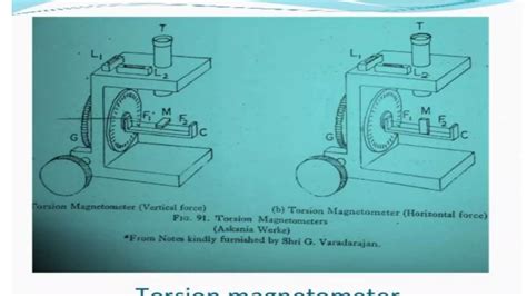 Mining Geology Geophysical Methods Pptx Geology Science