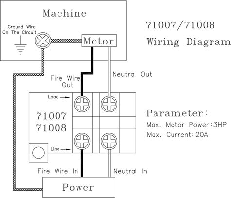 Wiring A 110v Plug Diagram